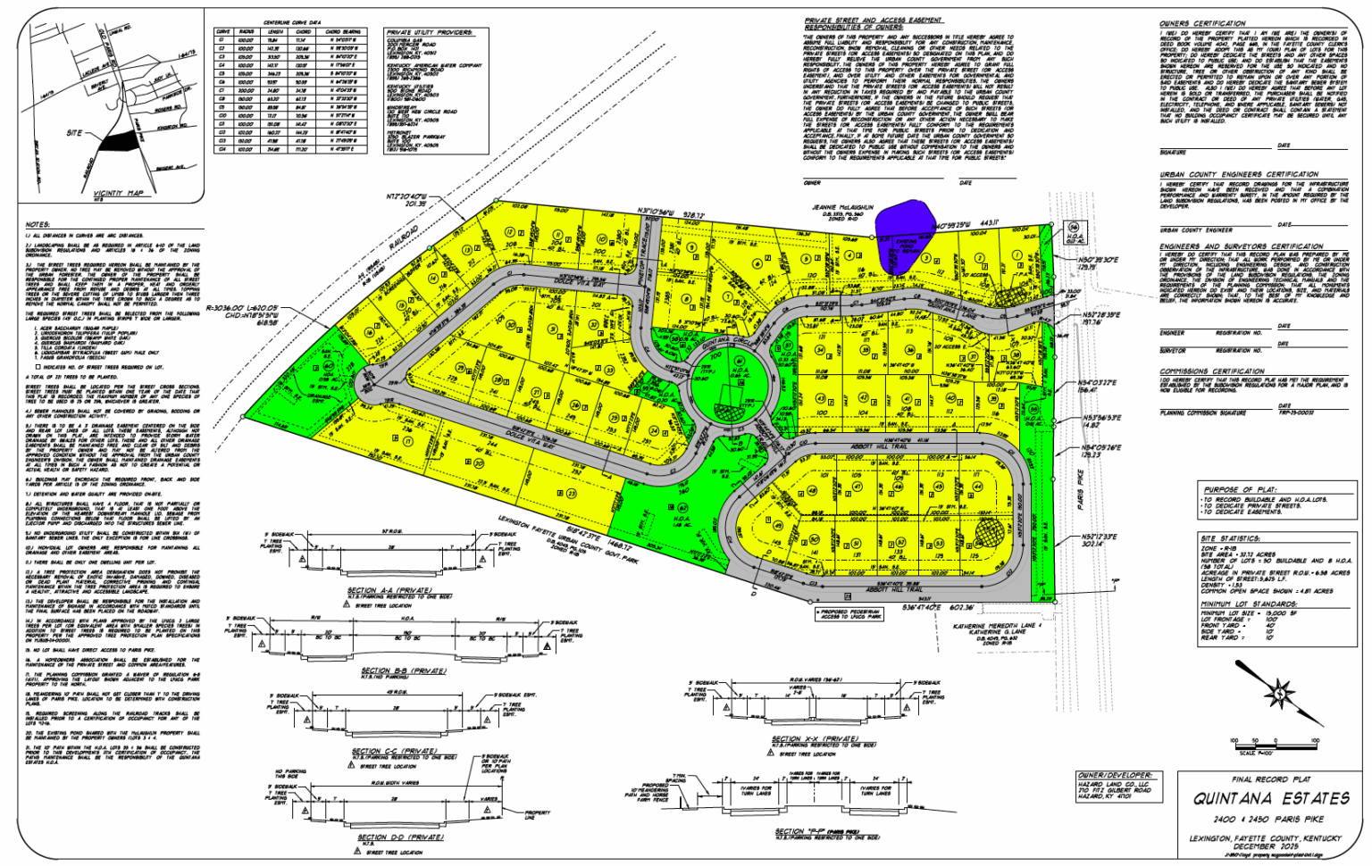 Planning Commission Approves Paris Pike Subdivision Overhaul, Postpones ...