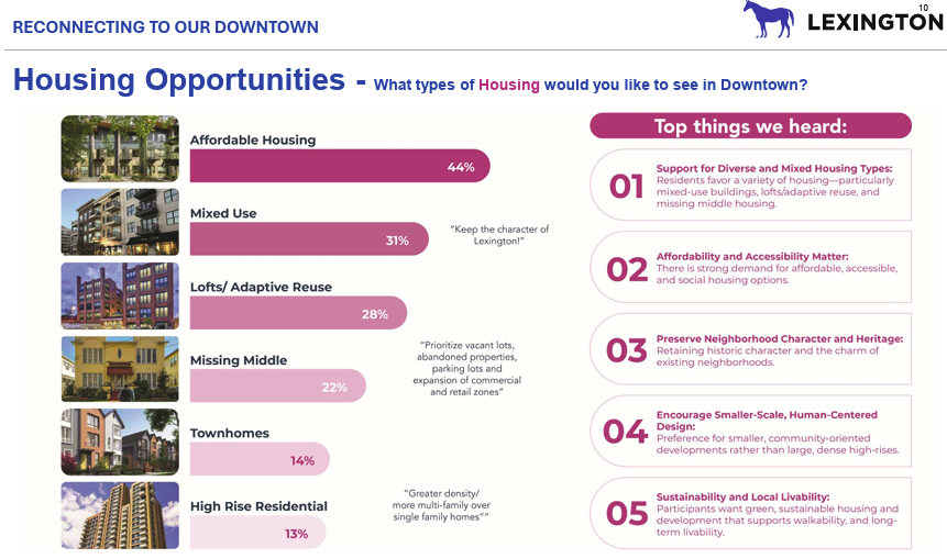 Downtown master plan, rural settlements take center stage at council ...